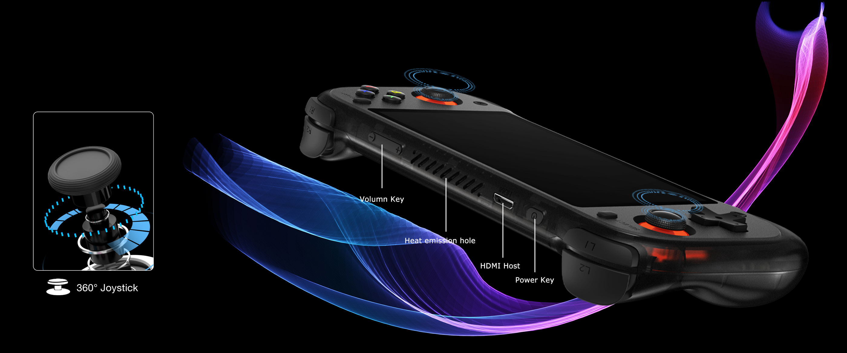 QRD Vortex F5 Retro Handheld Game Console – HD Screen, Hall Effect ...