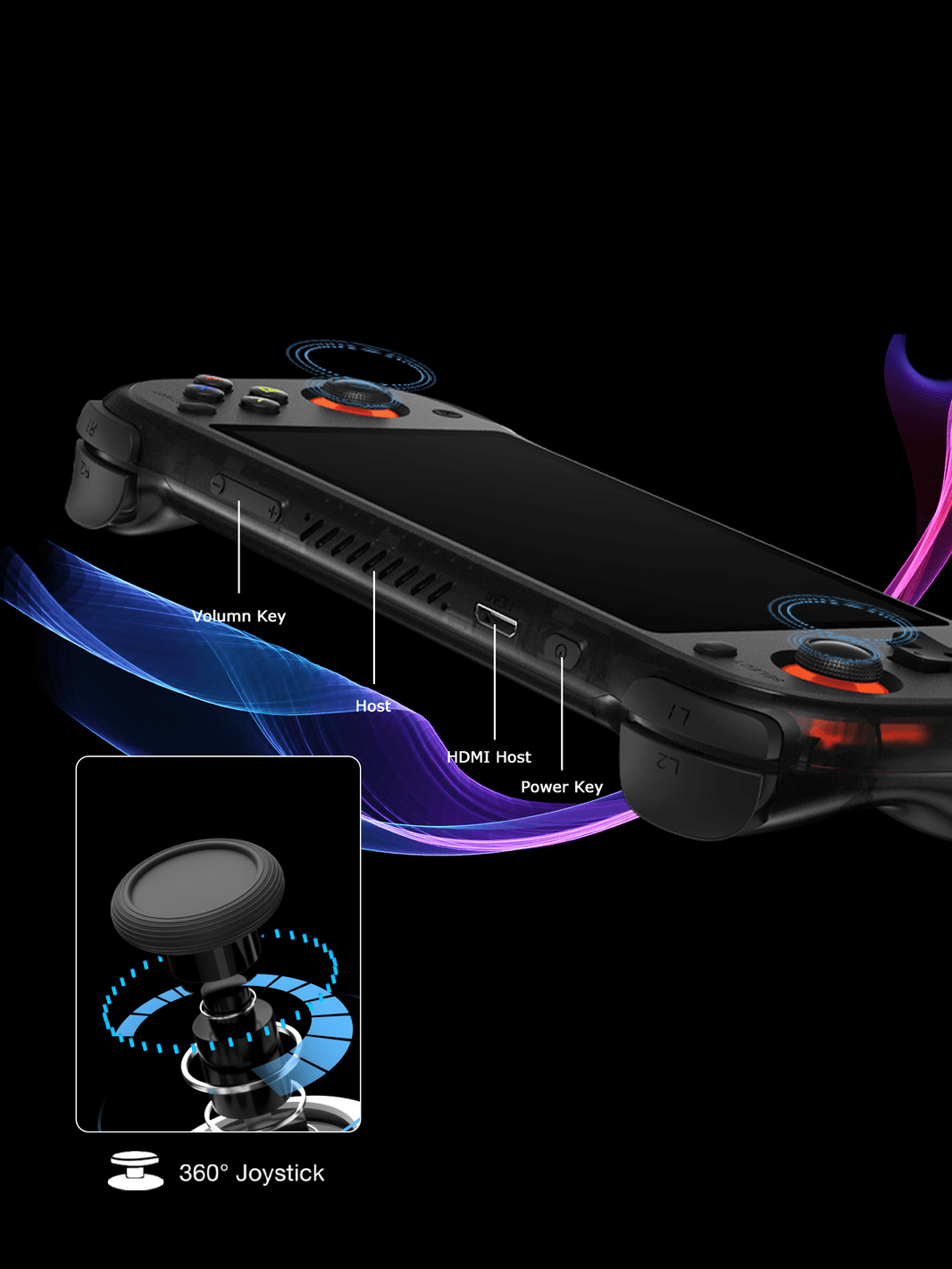 QRD Vortex F5 Retro Handheld Game Console – HD Screen, Hall Effect ...