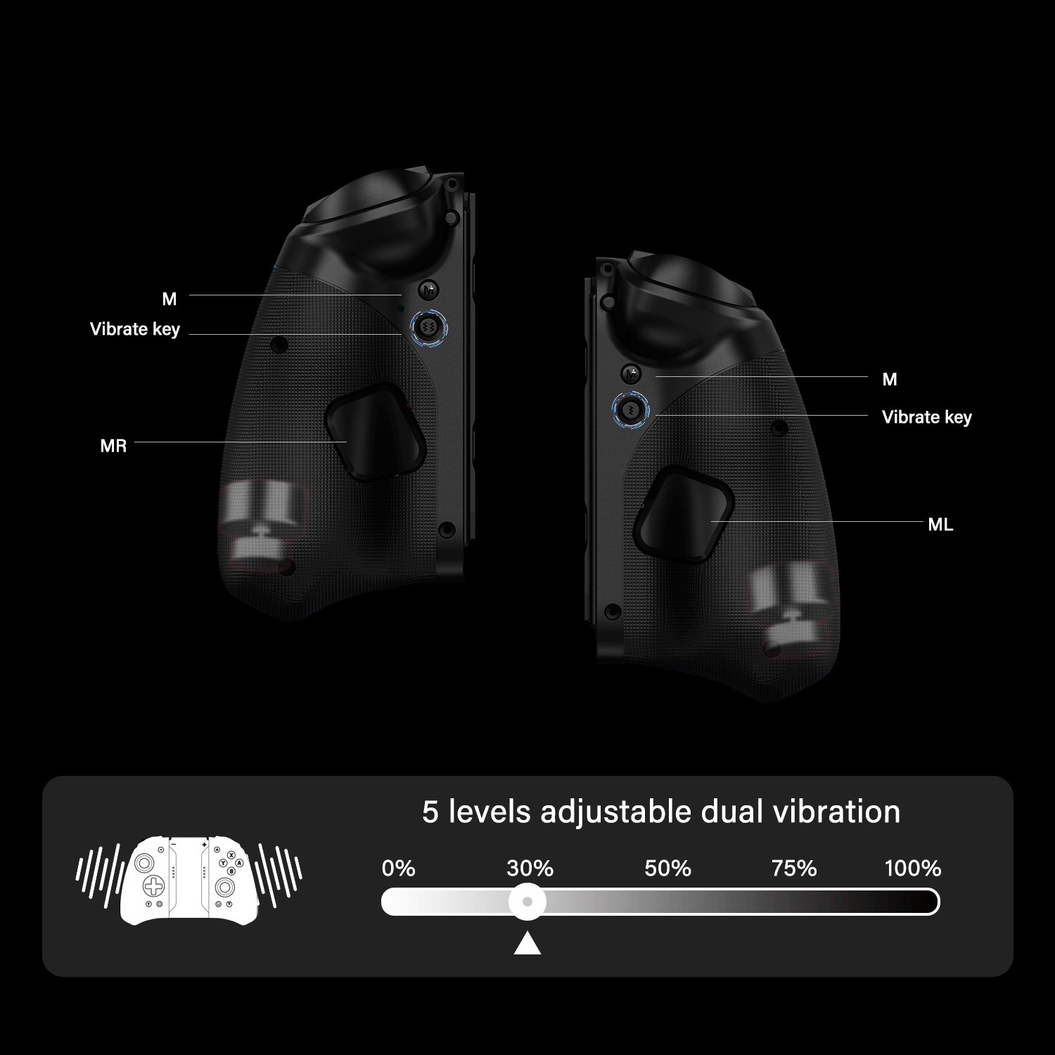 QRD Stellar T5 Wireless Joy-pad for Switch, Switch OLED with Hall Effect Joysitck – QrdGame